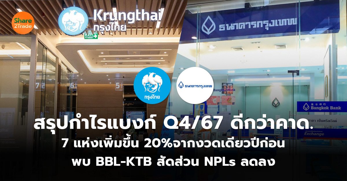 สรุปกำไรแบงก์ Q4/67 ดีกว่าคาด 7 แห่งเพิ่มขึ้น 20%จากงวดเดียวปีก่อน พบ BBL-KTB สัดส่วน NPLs ลดลง ...
